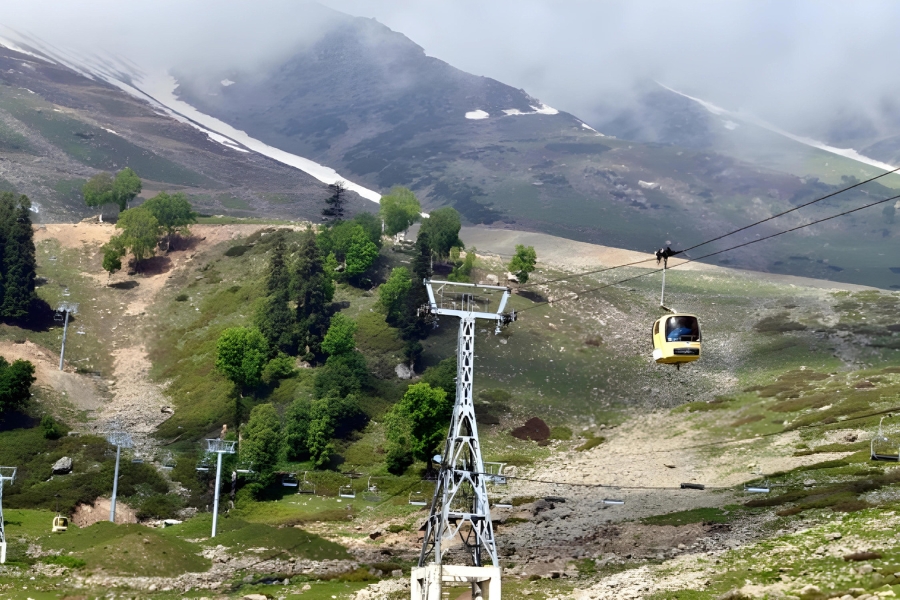 Gulmarg | Best Time To Visit | Things To Do